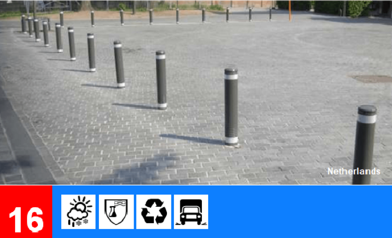 Jislon Flexible Post, Perabot Jalan raya, Delineator, Mono Anchor