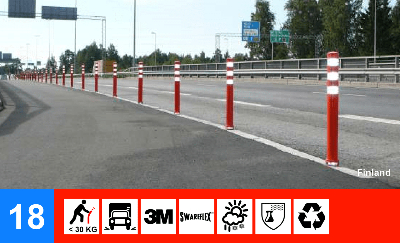 Jislon Flexible Post, Perabot Jalan raya, Delineator, Mono Anchor