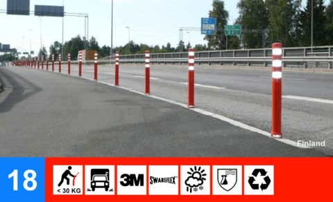 Jislon Flexible Post, Perabot Jalan raya, Delineator, Mono Anchor