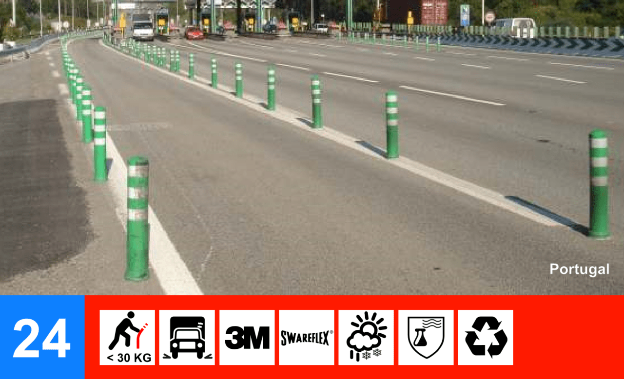 Jislon Flexible Post, Perabot Jalan raya, Delineator, Mono Anchor